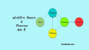 ऑपरेटिंग सिस्टम में प्रोसेस क्या है | What is Process in Operating ...