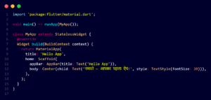 App Kaise Banaye (ऐप कैसे बनाये) | Step-By-Step Guide on How to Make an App - Tazahindi Learning ...