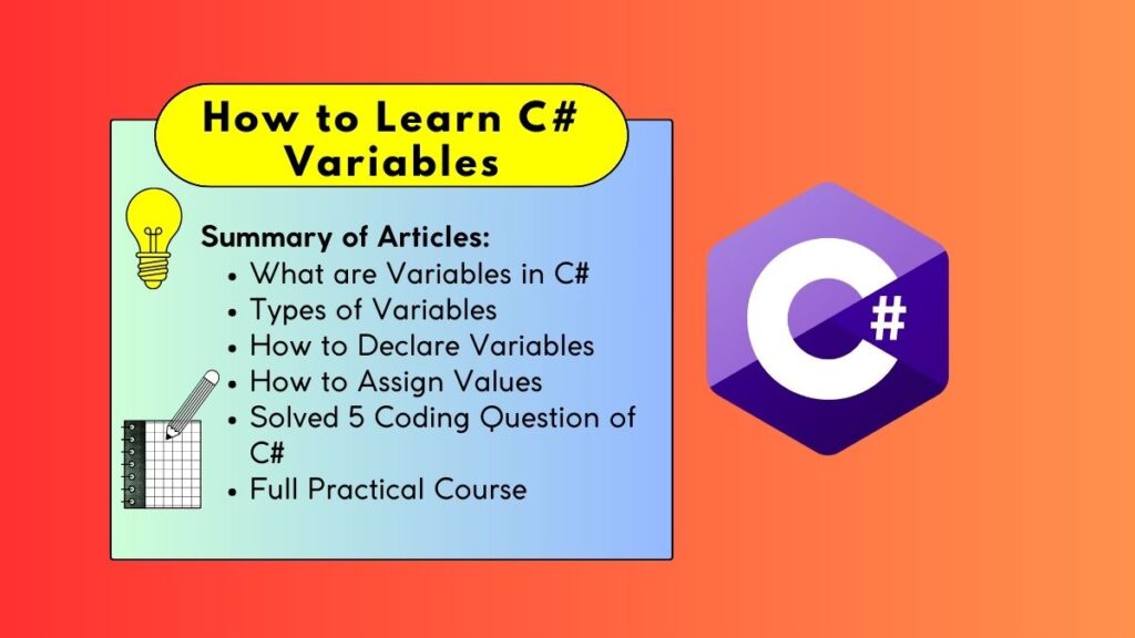 How To Learn Variables Of C Sharp Programming Learn Computer Science And Technology Easily
