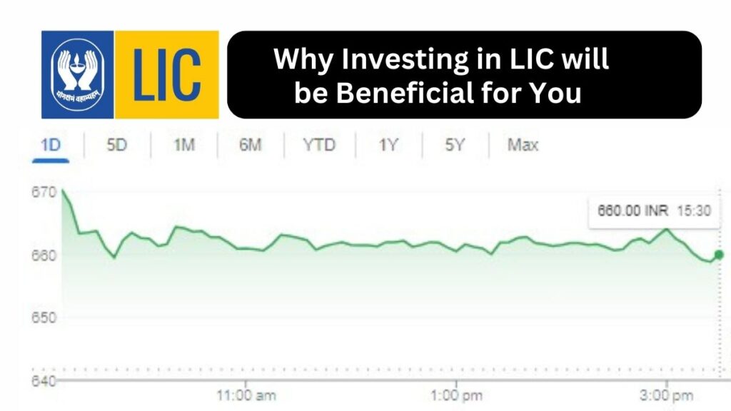 LIC Share Price Target: Learn Why Investing in LIC will be Beneficial ...