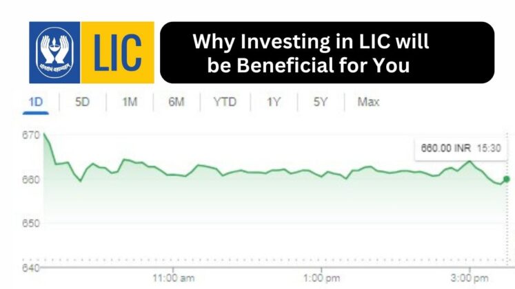 LIC Share Price Target: Learn Why Investing in LIC will be Beneficial ...